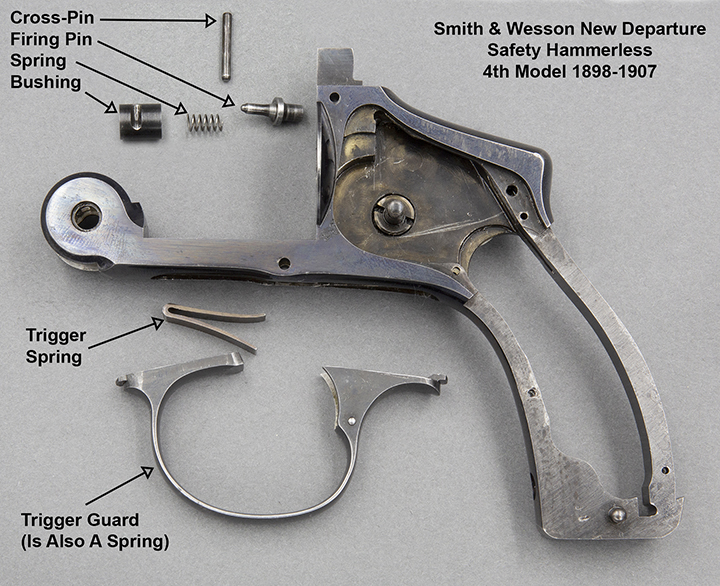 Inside This S&W Safety Hammerless 4th Model Revolver